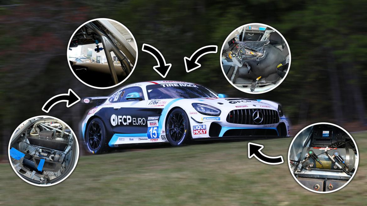 Making your racing effort safer by observing the pros | Coming Soon ...