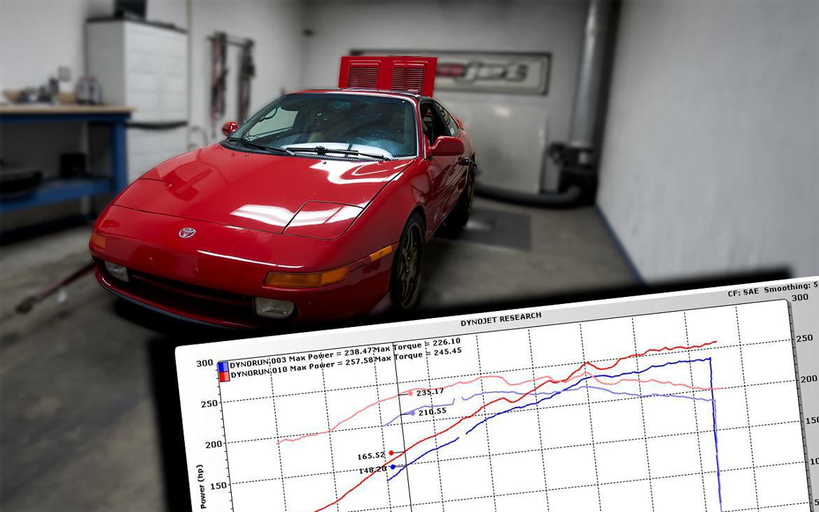 How To Use a Dyno—and Use It Well | News | Grassroots Motorsports