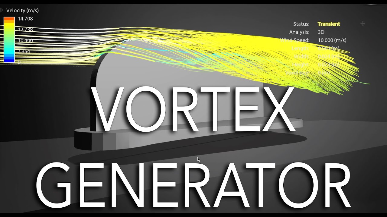 Video: What Are Vortex Generators and How Do They Work?| Videos ...