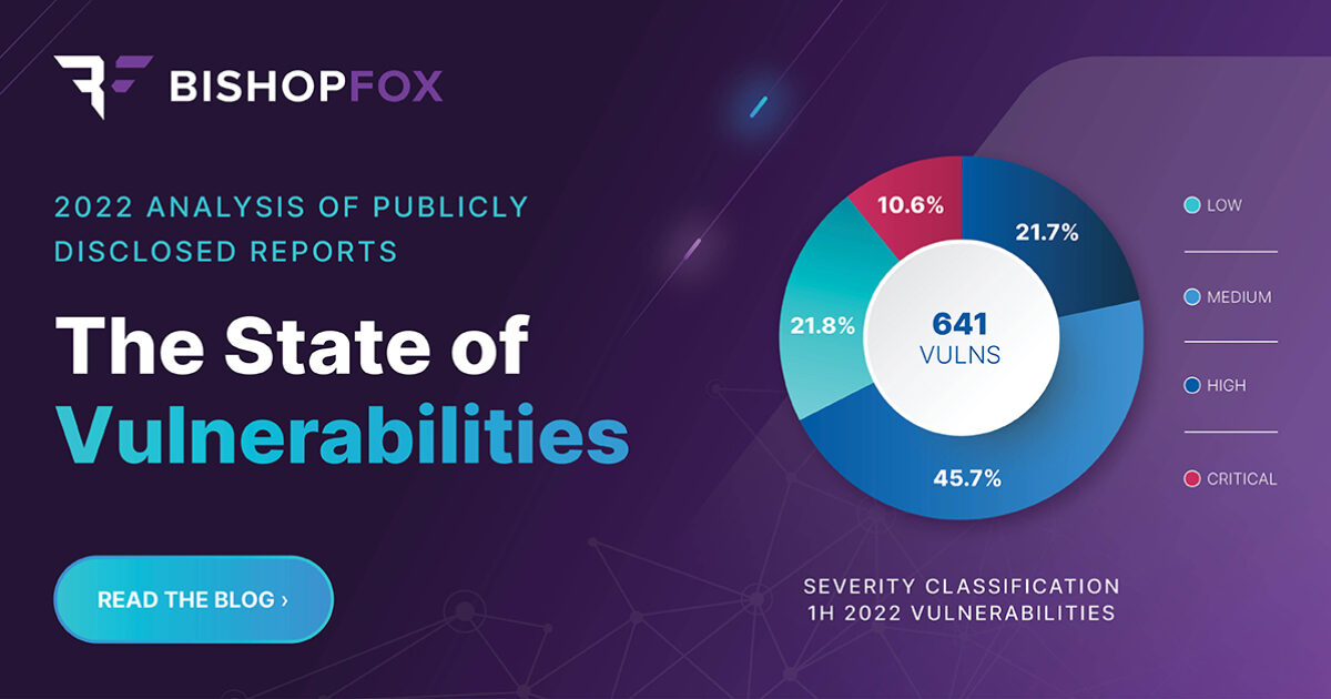 The State of Vulnerabilities in 2022 | Bishop Fox