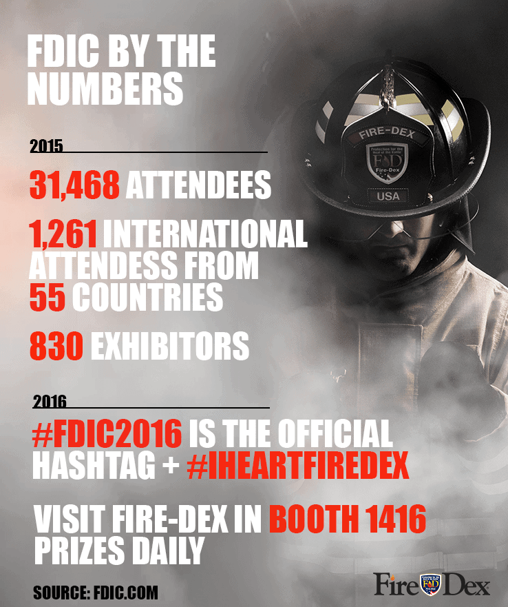 rp_FD_Infographic_FDICbyNumbers.png | Fire-Dex