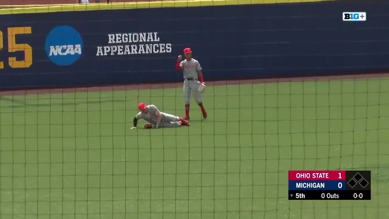 Ohio State - Michigan baseball recap 2022.mp4 - Powered by SIDEARM Showcase - Ohio State