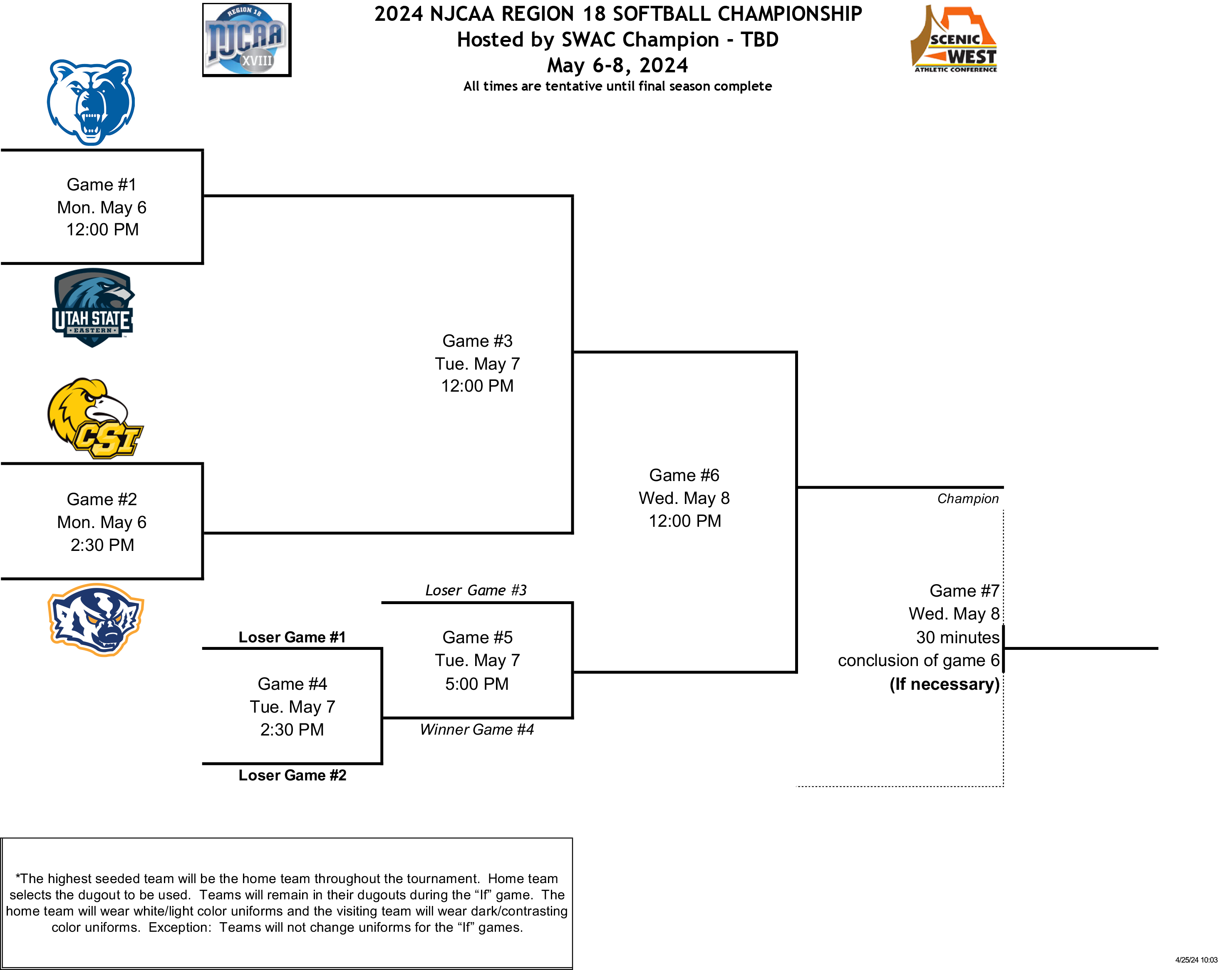 SWAC Tournament Bracket - Snow College Athletics