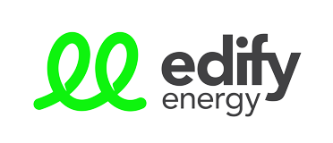 Signal Energy | Relationships