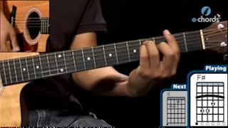 TIMBER Chords - Pitbull | E-Chords