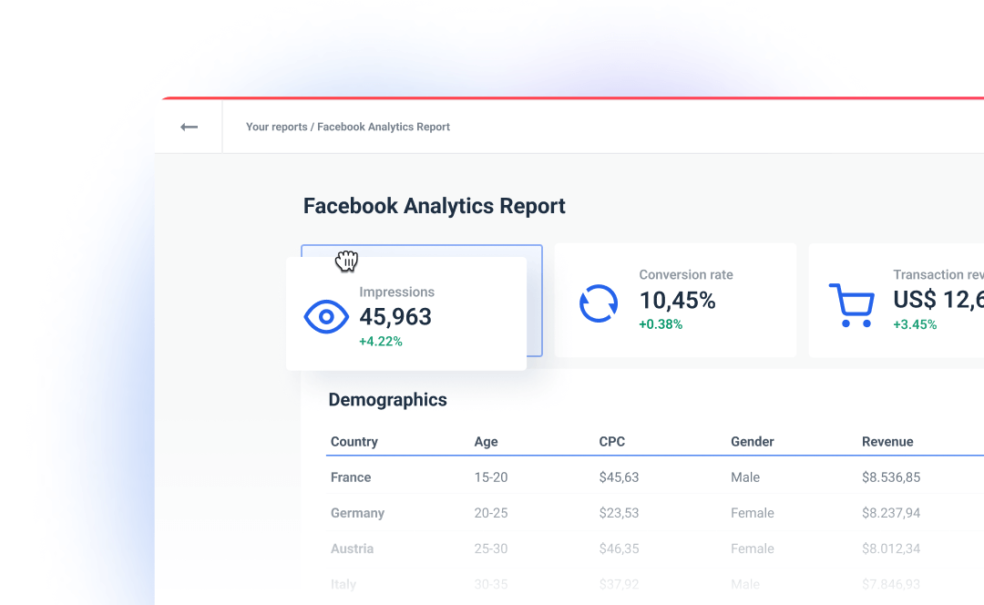 The Ultimate Guide to Facebook Ad Analytics in 2023 (+6 Key Metrics ...