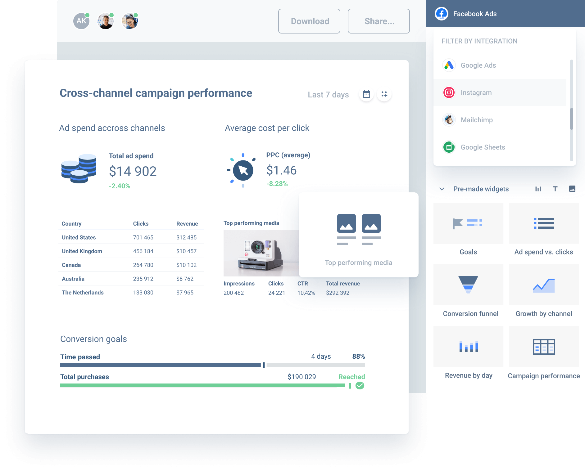 Client Dashboard: What it It is and How to Make One | Whatagraph