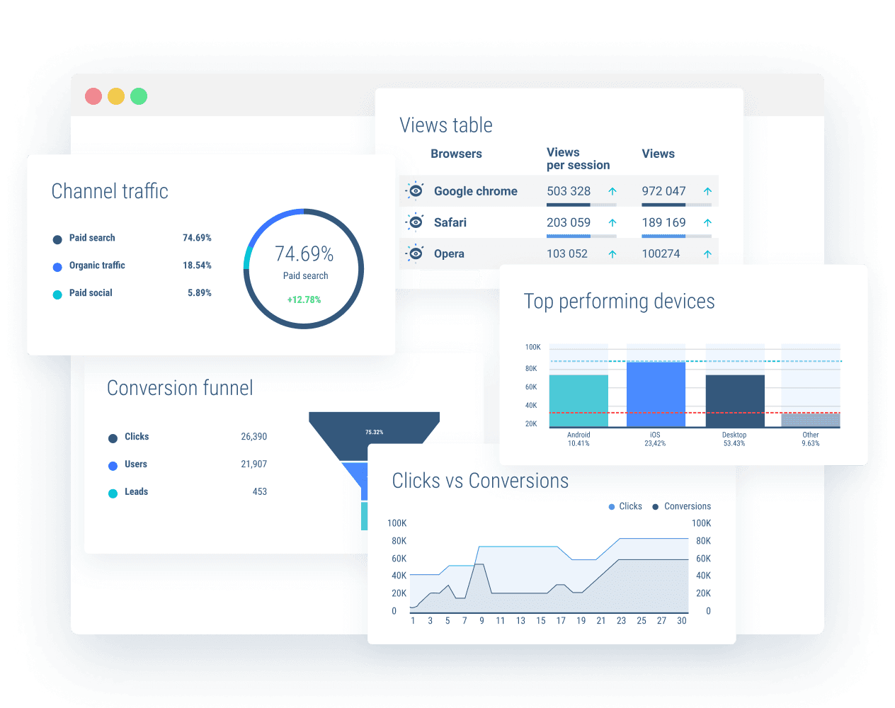 What is Data Visualization? Definition, Examples, and Use Cases ...