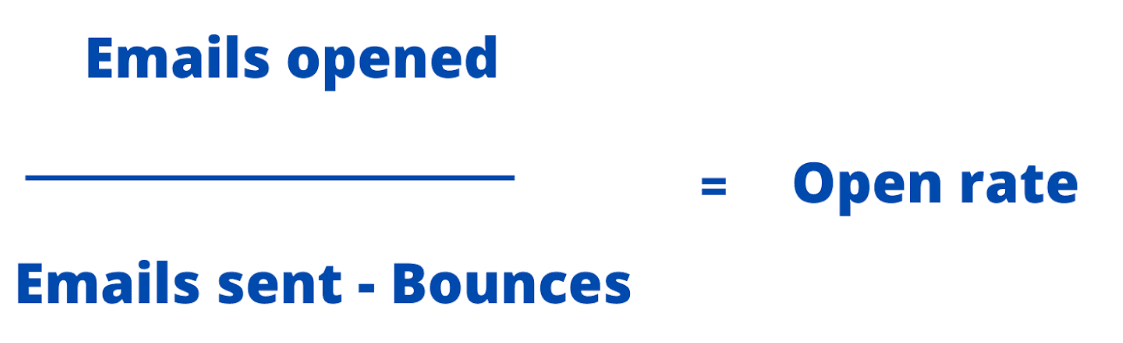 11 Email Marketing KPIs and Their Benefits to Your Campaign | Whatagraph