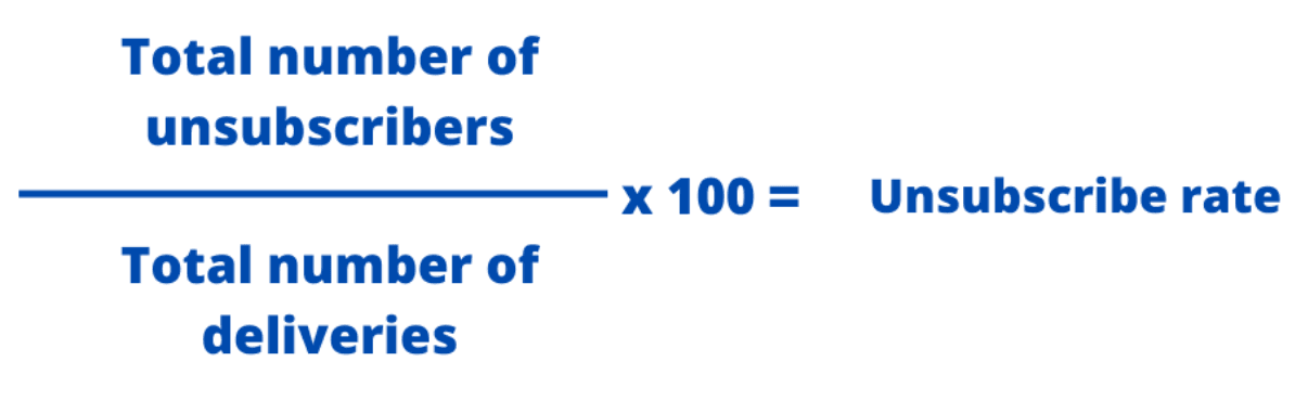 11 Email Marketing KPIs and Their Benefits to Your Campaign | Whatagraph