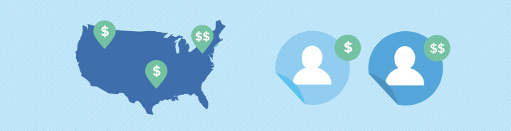 Price Localization Strategy: What Global SaaS Startups Need to Know ...