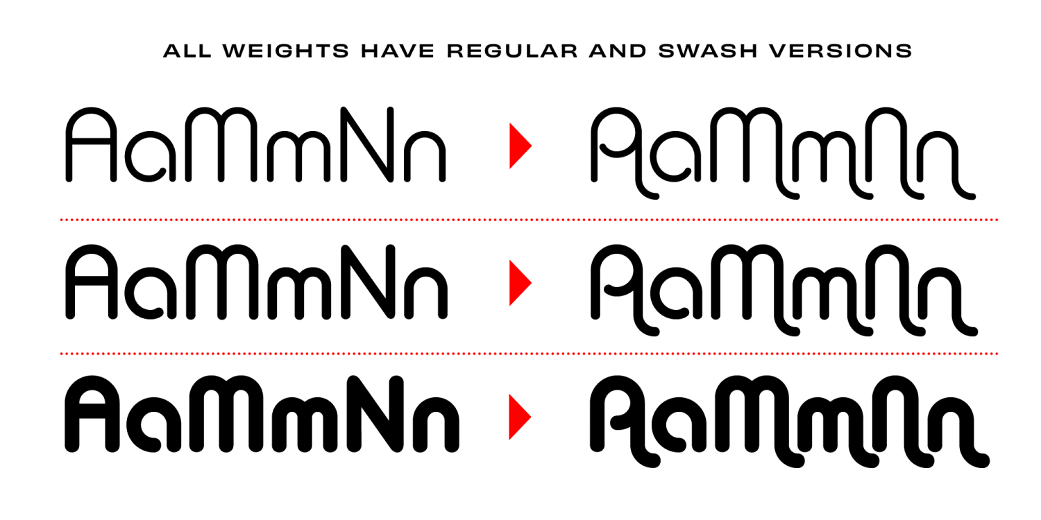 Alba Font Family by Fontalicious | Font Bros