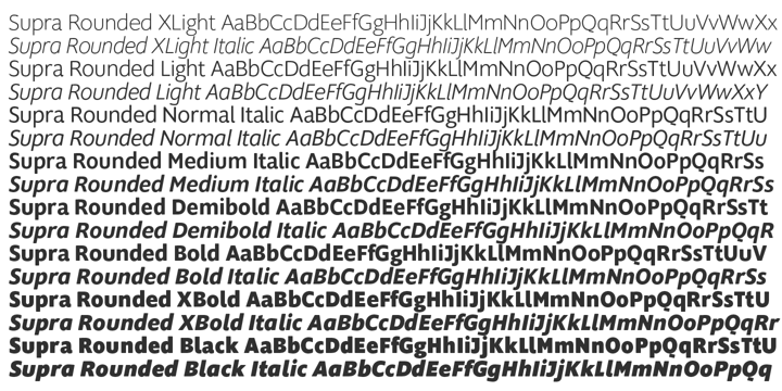 Supra Rounded Font Family by Wiescher Design | Font Bros