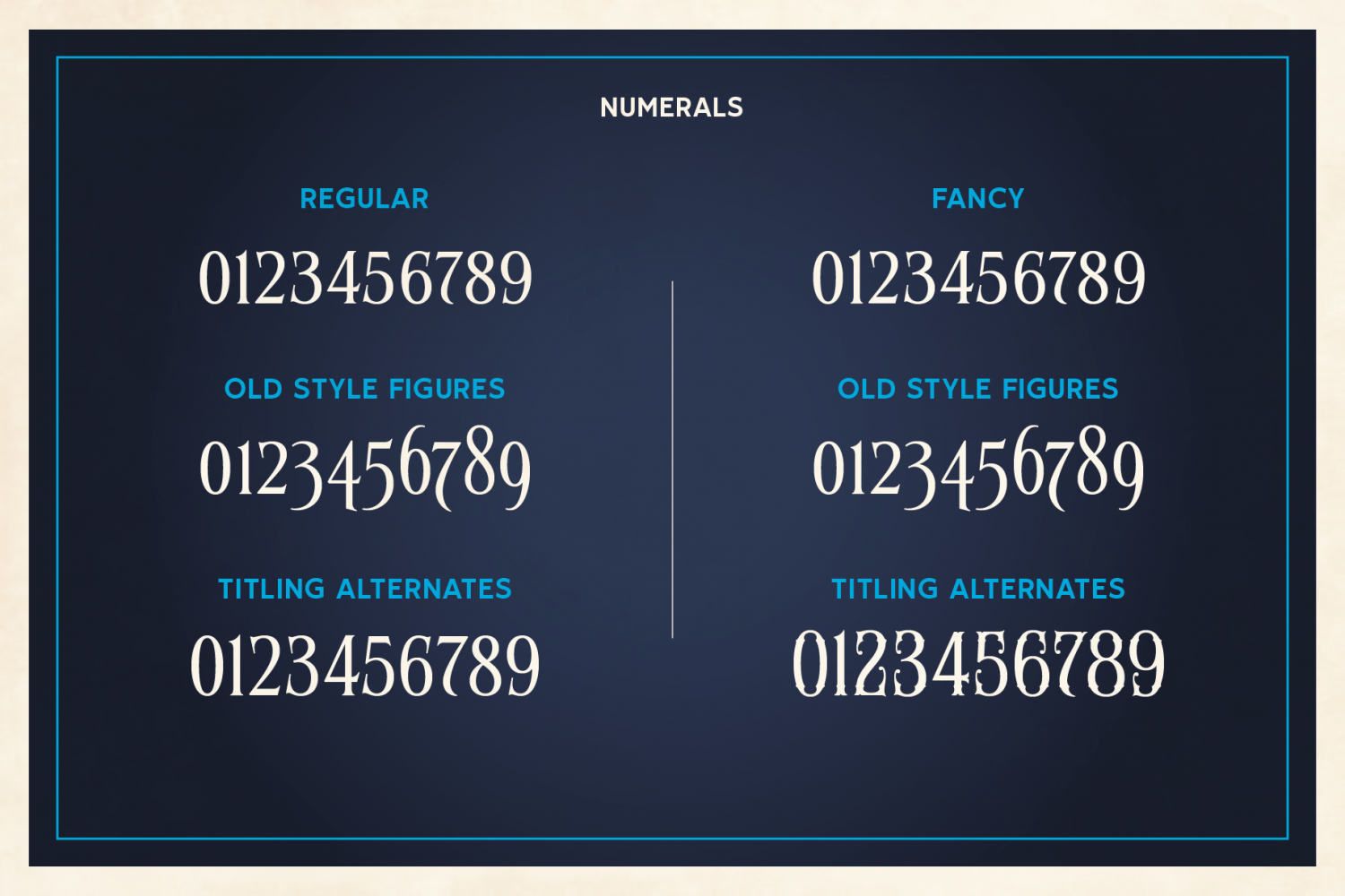 Blue Ridge Font Family by Searfoss Design | Font Bros