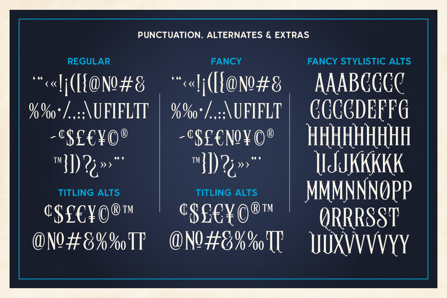 Blue Ridge Font Family by Searfoss Design | Font Bros