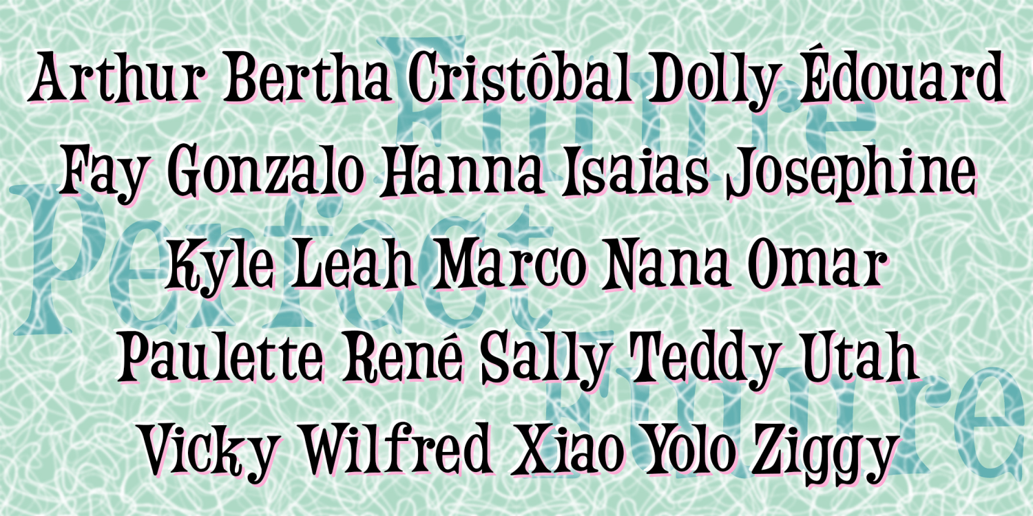 Future Perfect Font Family by Harold's Fonts | Font Bros