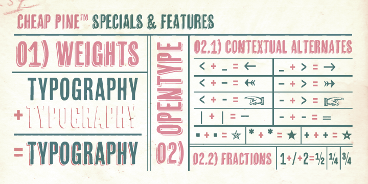 Cheap Pine Font Family by HVD Fonts | Font Bros