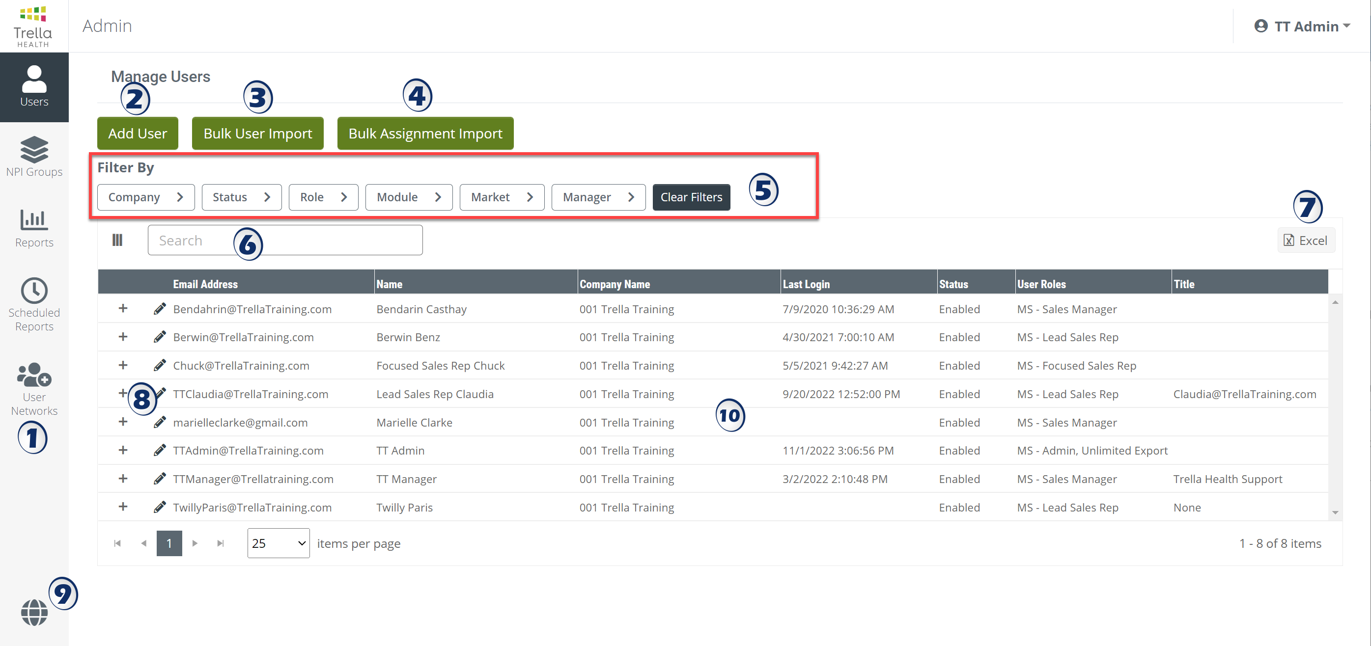 Admin > Users - Summary – Common Tools